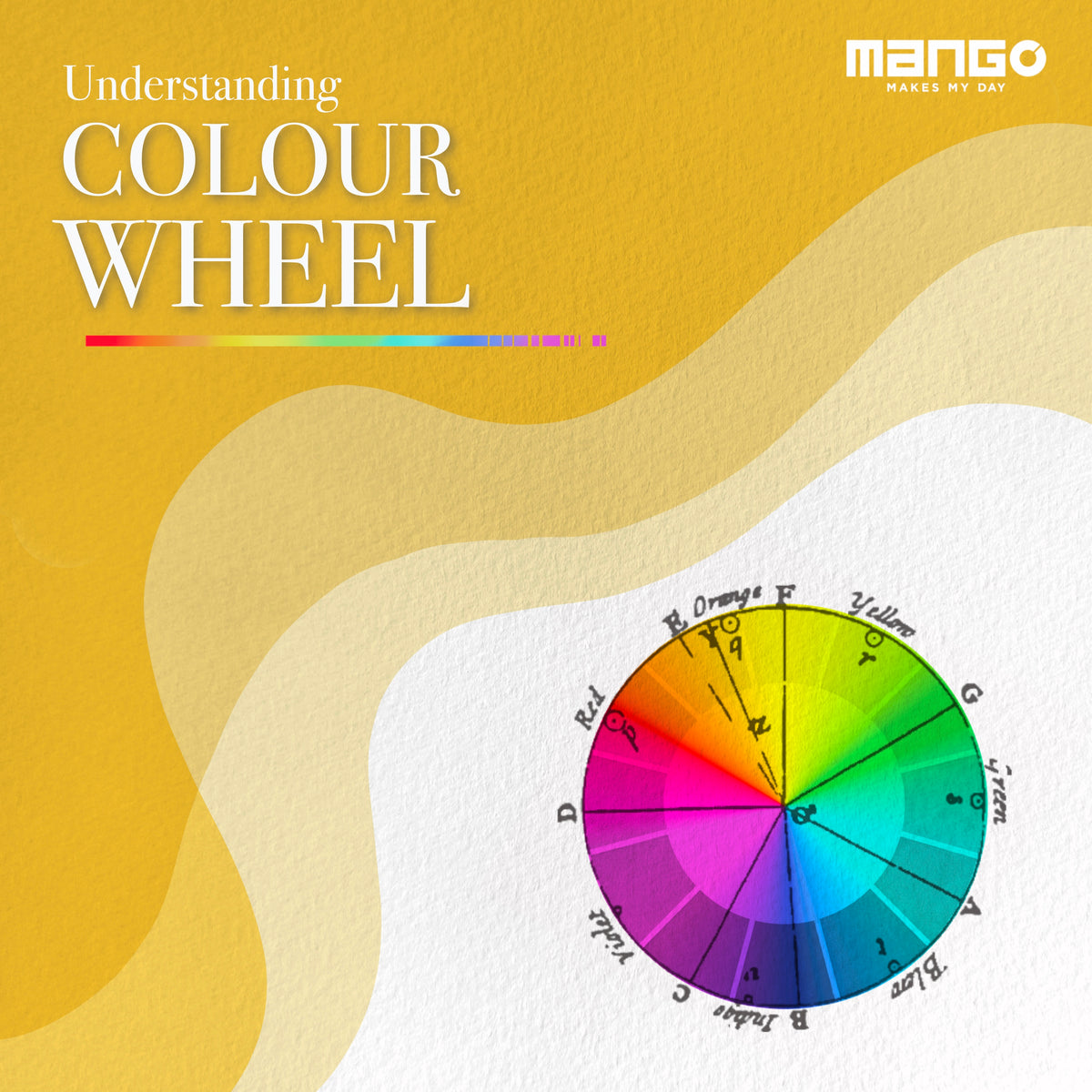 Understanding Colour Wheel — Mango